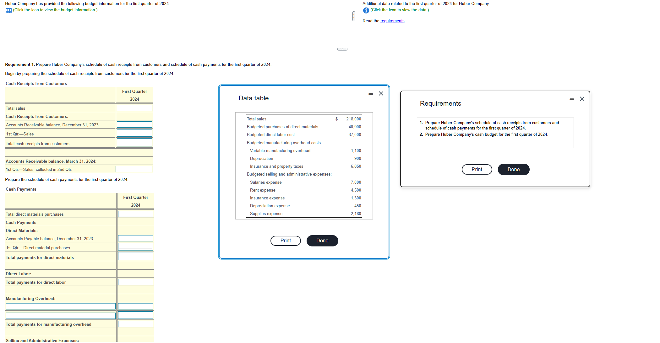 囲 (Click the icon to view the budget | Chegg.com
