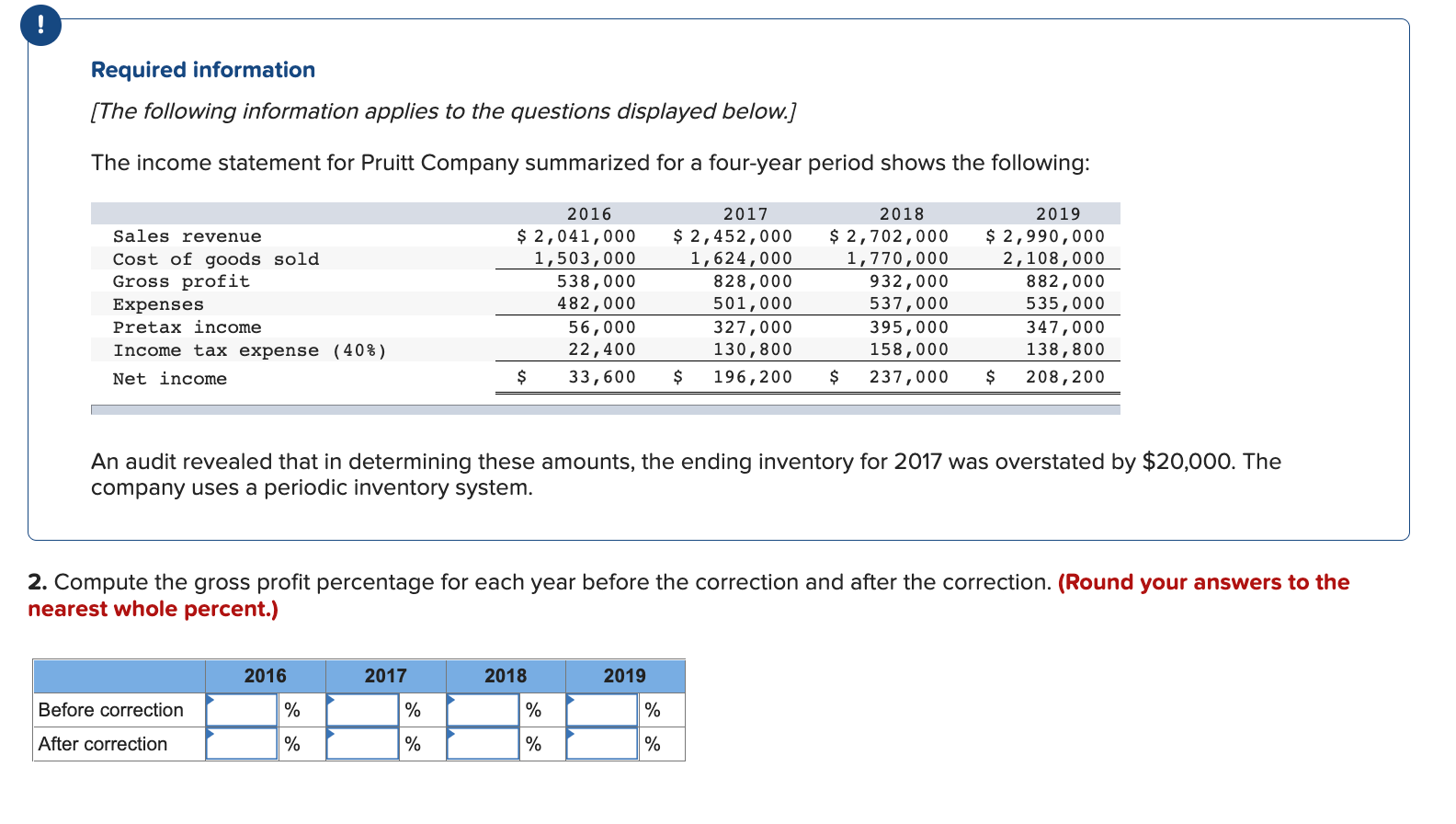 Solved Required information [The following information | Chegg.com