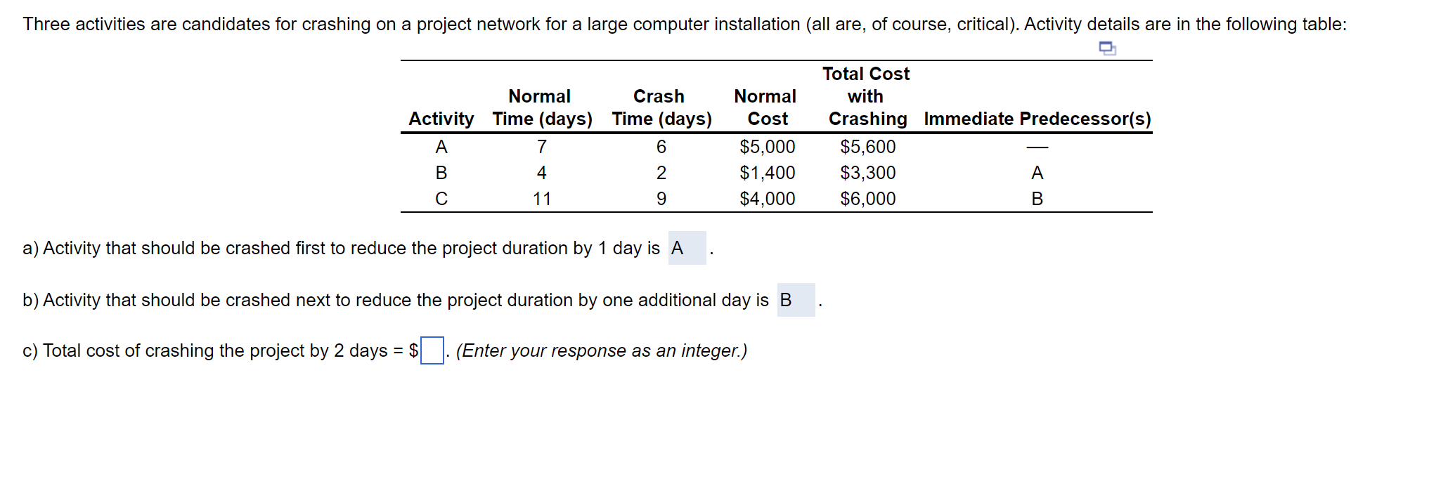 Solved a) Activity that should be crashed first to reduce | Chegg.com