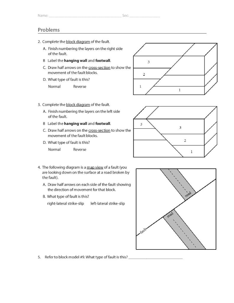 Solved Name: Sec Problems 2. Complete the block diagram of | Chegg.com