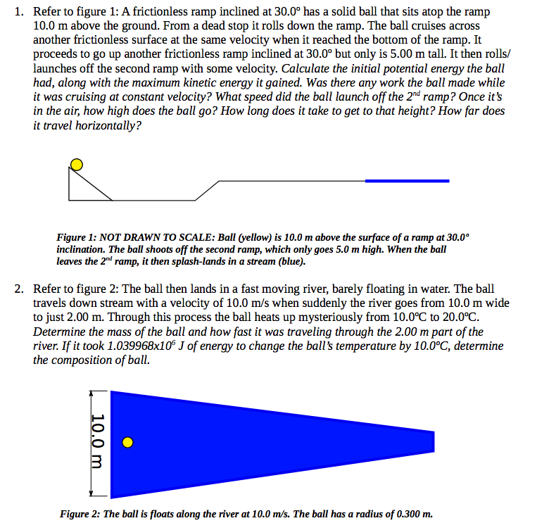 Solved 1. Refer to figure 1: A frictionless ramp inclined at | Chegg.com