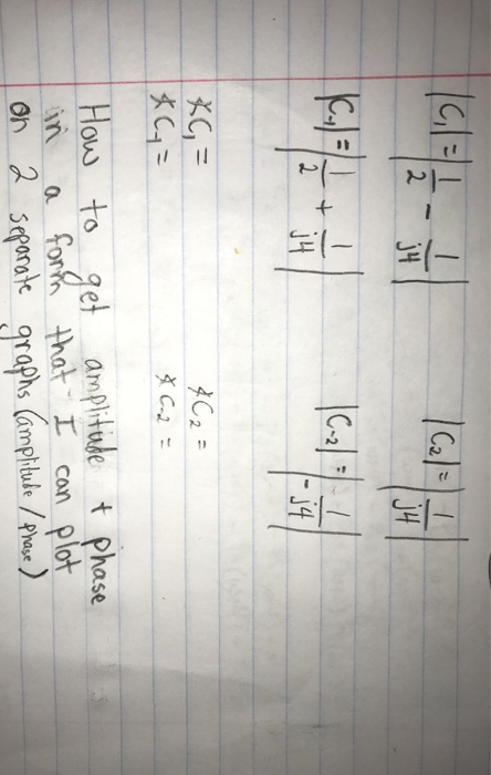 Solved 34 14 文C,こ 3C2- Hou to get anpltode Phase in a form | Chegg.com
