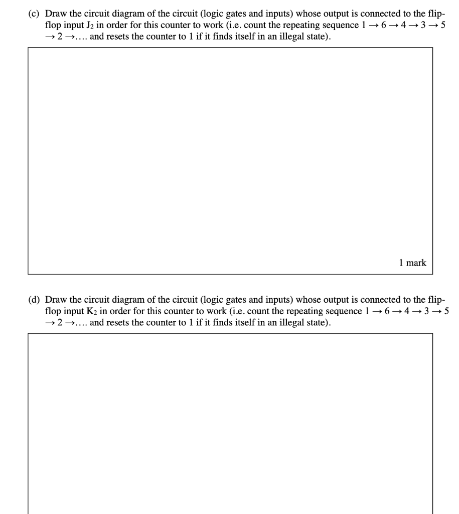 Solved (c) Draw the circuit diagram of the circuit (logic | Chegg.com