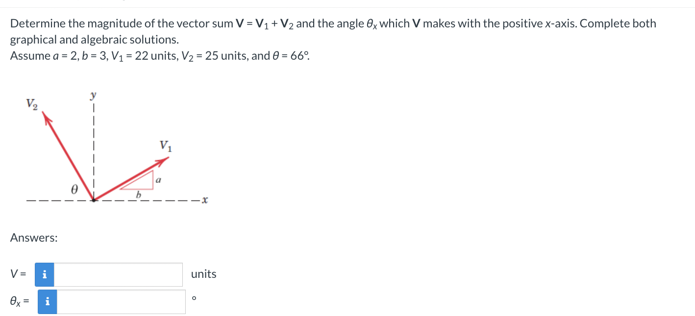 Solved Determine the magnitude of the vector sum V=V1+V2 and | Chegg.com