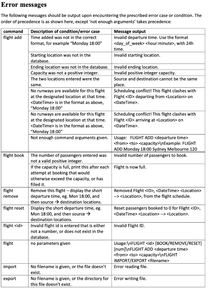 Your task is to create a flight scheduler | Chegg.com