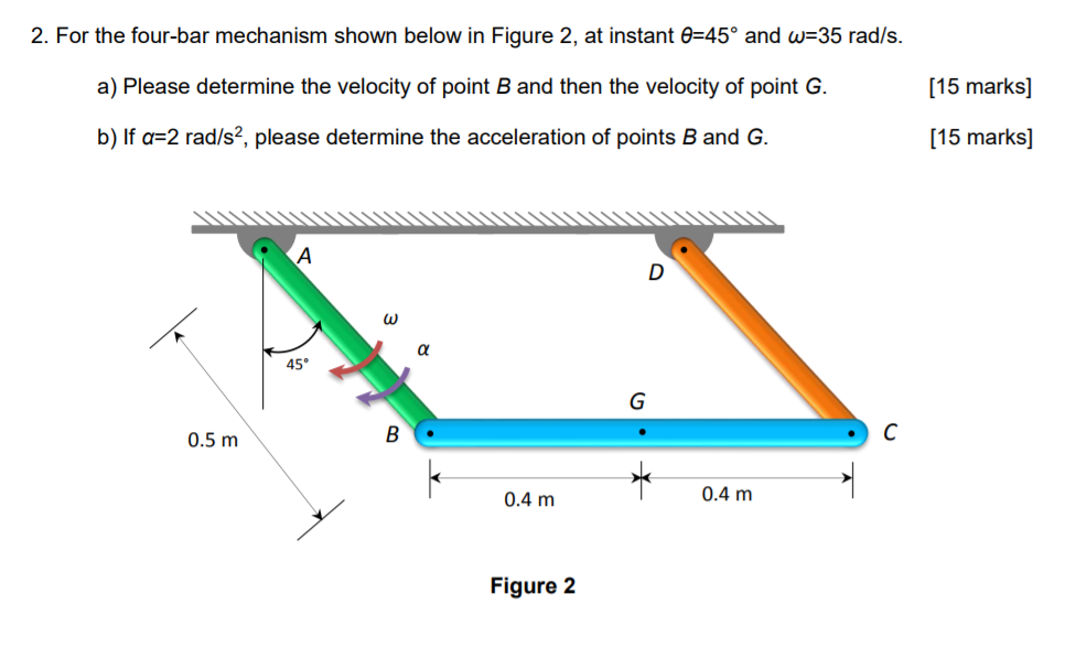 Solved 2. For the four-bar mechanism shown below in Figure | Chegg.com