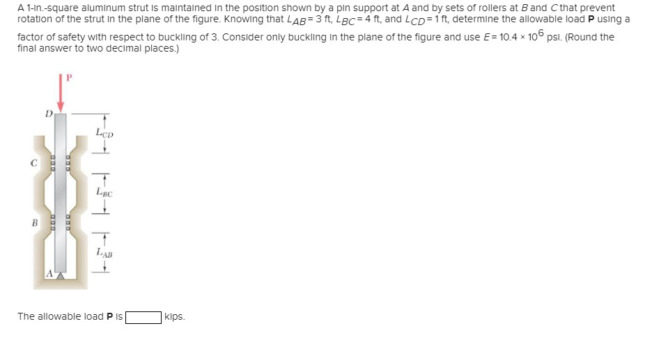Solved A 1-in.-square aluminum strut is maintained in the | Chegg.com