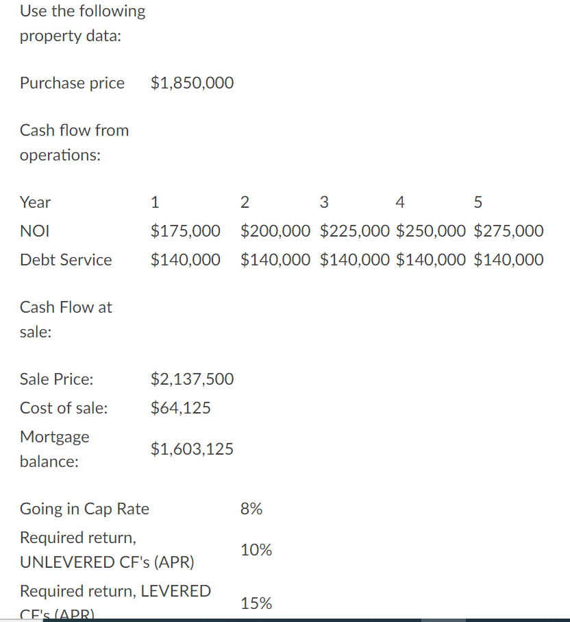 1. Calculate the UNLEVERED BTCF to equity in year | Chegg.com