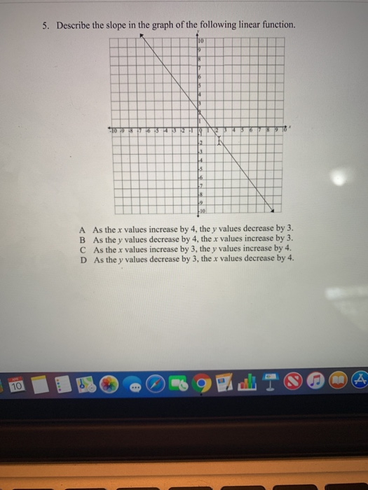Solved 5. Describe the slope in the graph of the following | Chegg.com