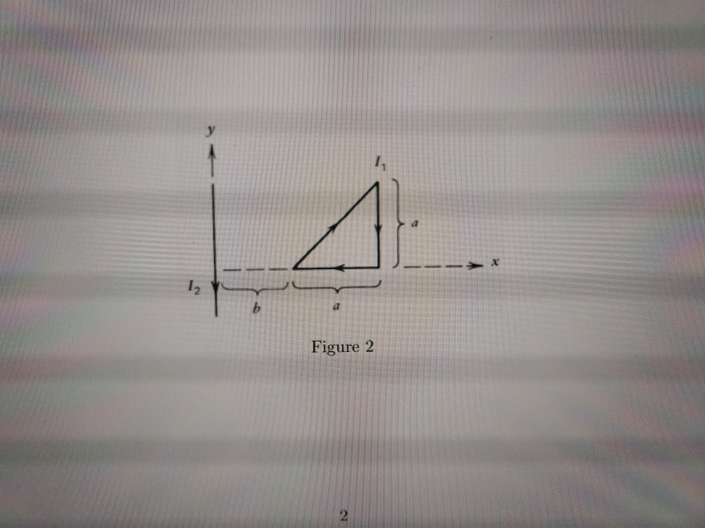 Solved (4 points) A rigid triangular loop carrying current | Chegg.com