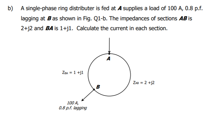 Solved b) A single-phase ring distributer is fed at A | Chegg.com