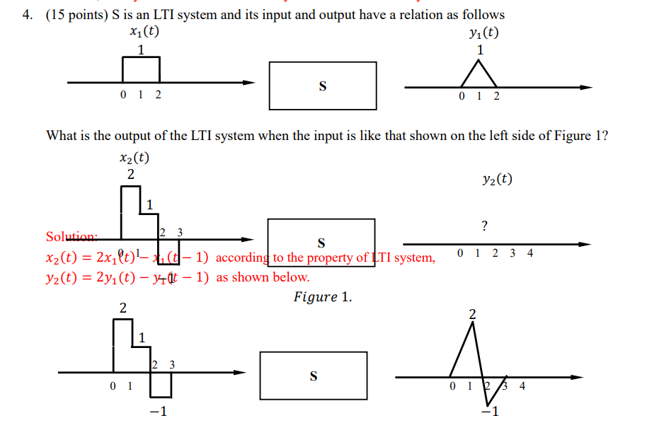 Give me a explaination with figure | Chegg.com