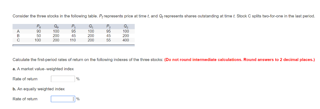 Solved Consider the three stocks in the following table. Pt | Chegg.com