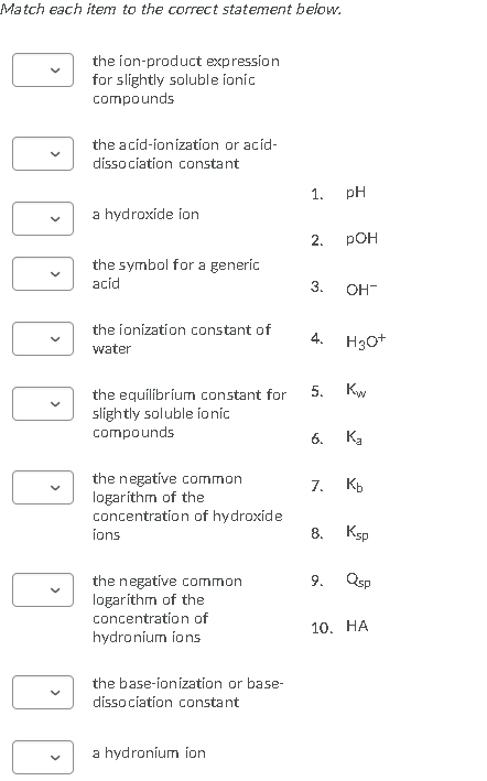 Solved Match each item to the correct statement below. the | Chegg.com