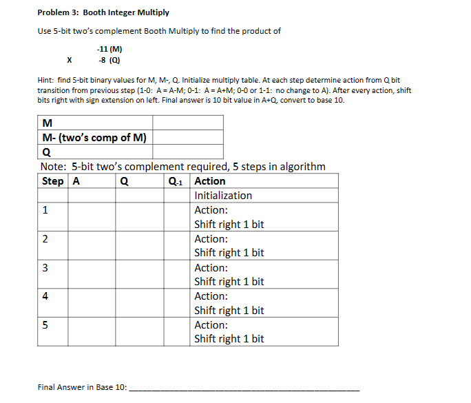 Solved Hint Find 5 Bit Binary Values For Mm−q Initialize 3447