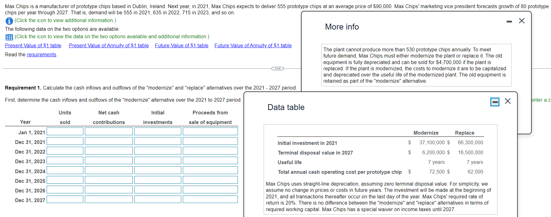 Solved chips per year through 2027. That is, demand will be | Chegg.com