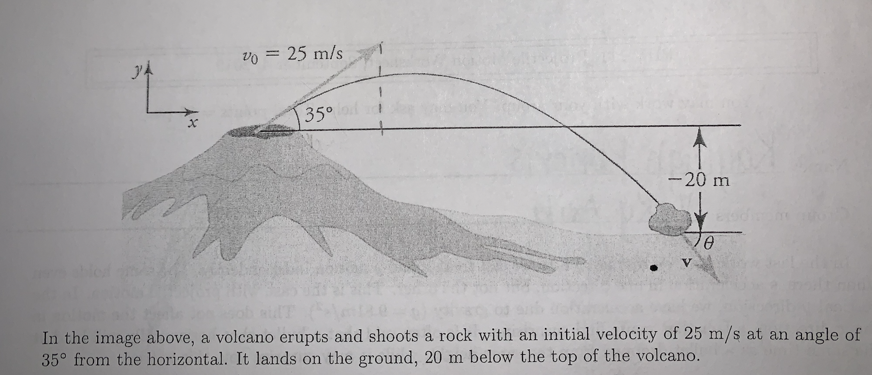 Solved In the image above, a volcano erupts and shoots a | Chegg.com