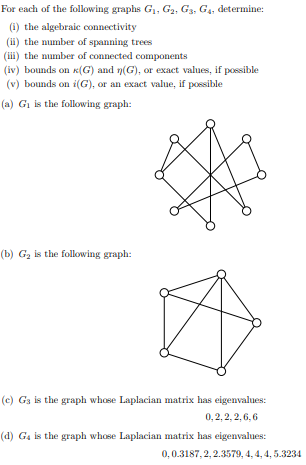 Solved For each of the following graphs G1, G2, G3, G4, | Chegg.com