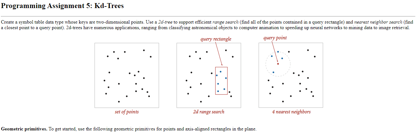 Solved Programming Assignment 5: Kd-Trees Create a symbol | Chegg.com
