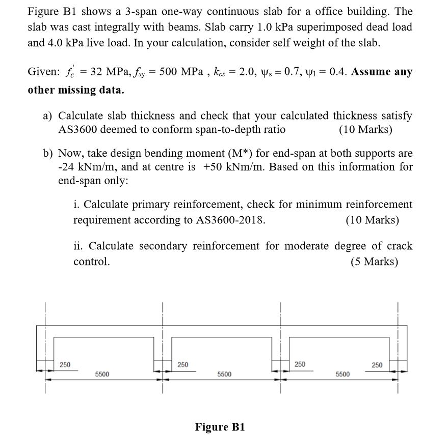 Figure B1 shows a 3-span one-way continuous slab for | Chegg.com