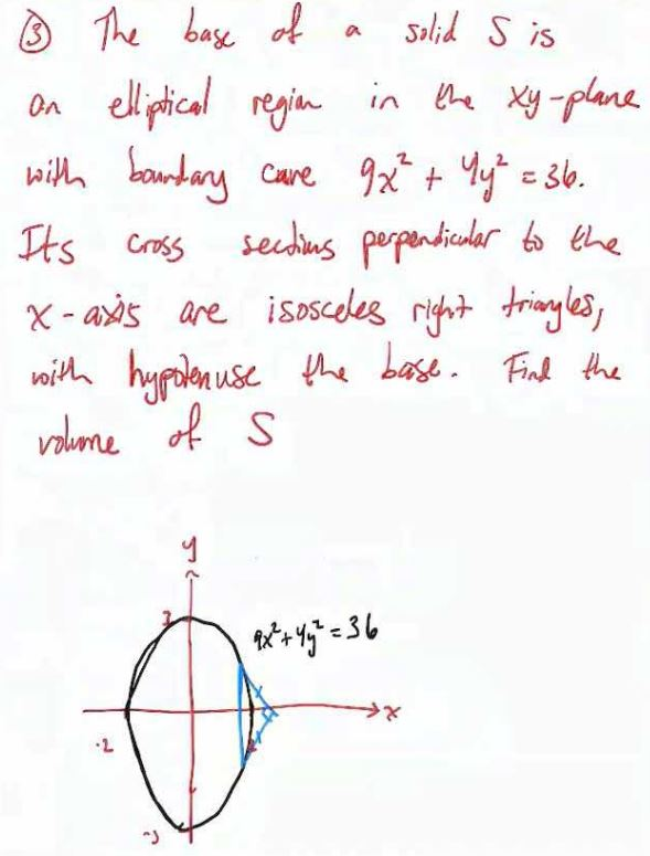 Solved the base of a solid is the elliptical region in the | Chegg.com