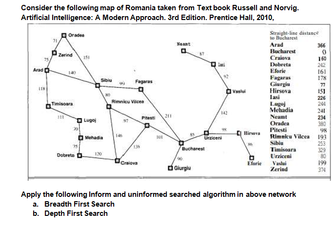 Solved Consider the following map of Romania taken from Text | Chegg.com