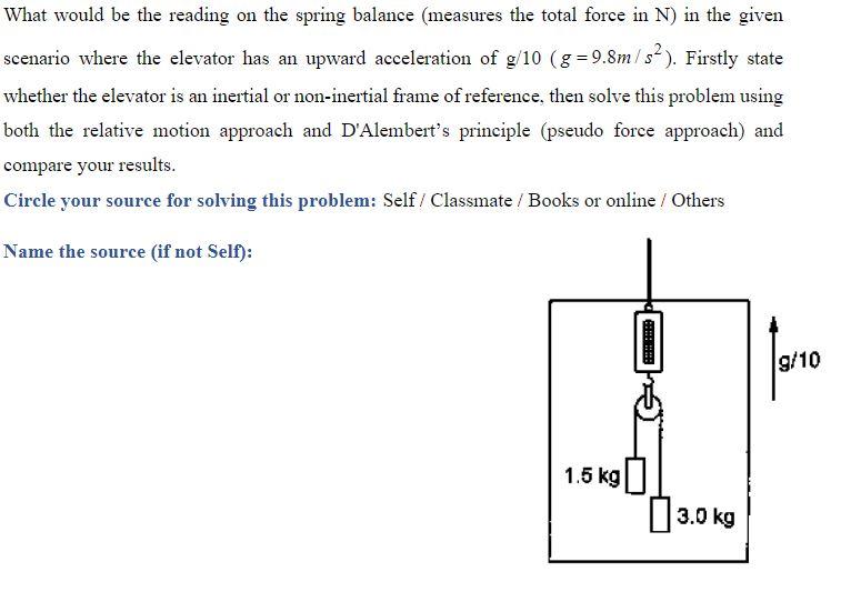 Solved What would be the reading on the spring balance | Chegg.com