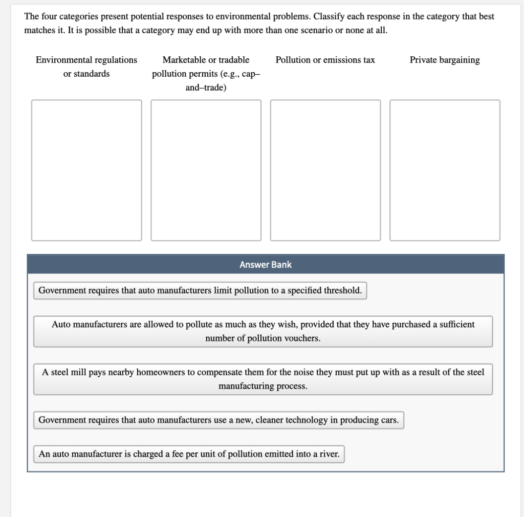 Solved The four categories present potential responses to | Chegg.com