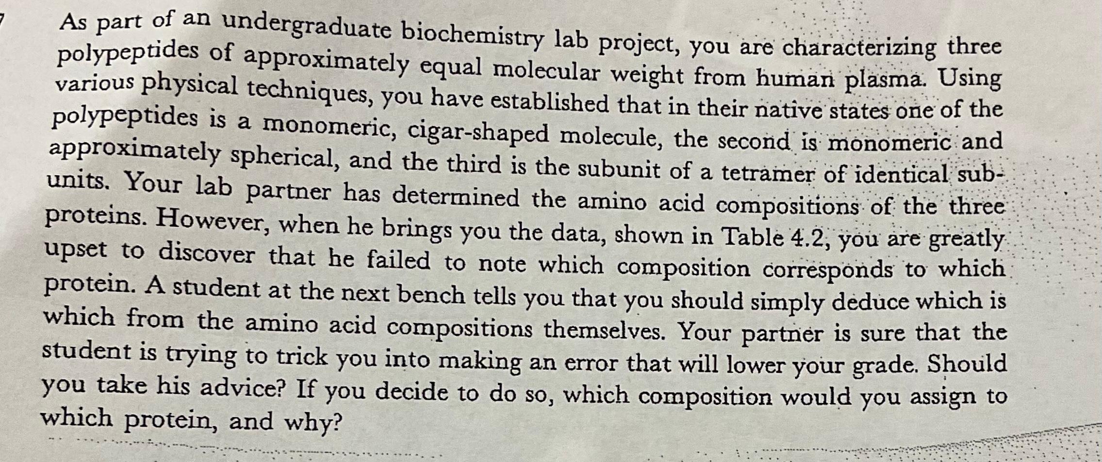 Solved As part of an undergraduate biochemistry lab project, | Chegg.com