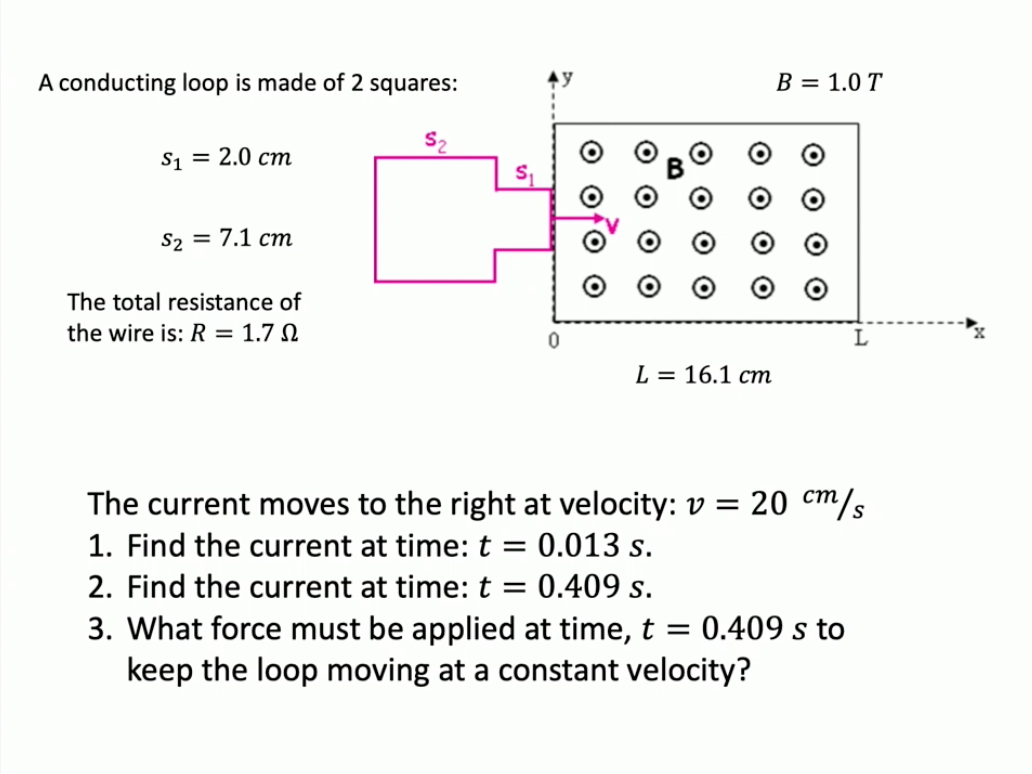 Solved A conducting loop is made of 2 squares: Ay B = 1.0 T | Chegg.com