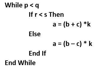 Solved a=(b+c)∗ka=(b−c)∗k | Chegg.com
