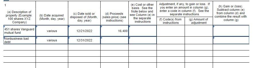 During 2022, your clients, Mr. and Mrs. Howell, owned | Chegg.com