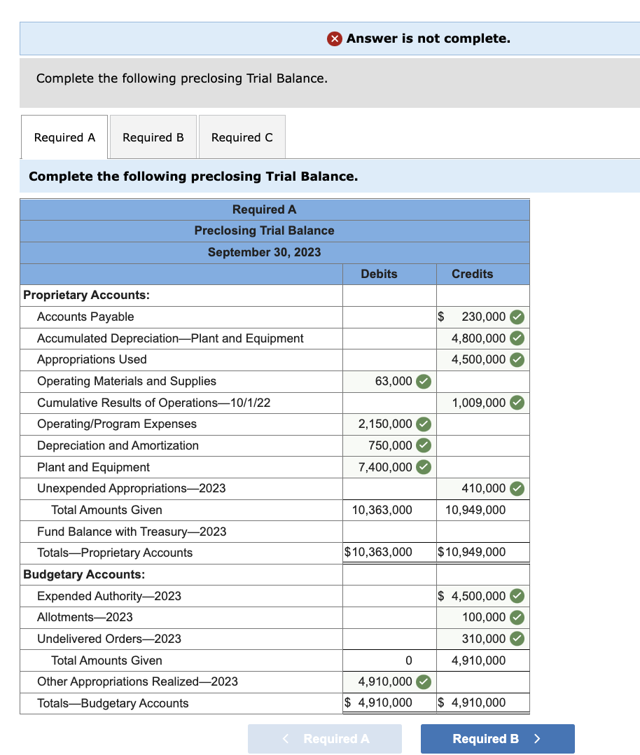 Solved One amount is missing in the following trial balance | Chegg.com