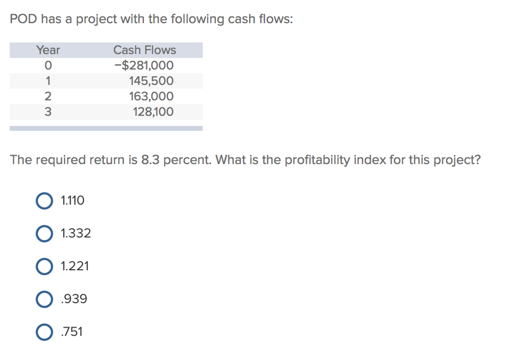 Solved POD has a project with the following cash flows Year | Chegg.com