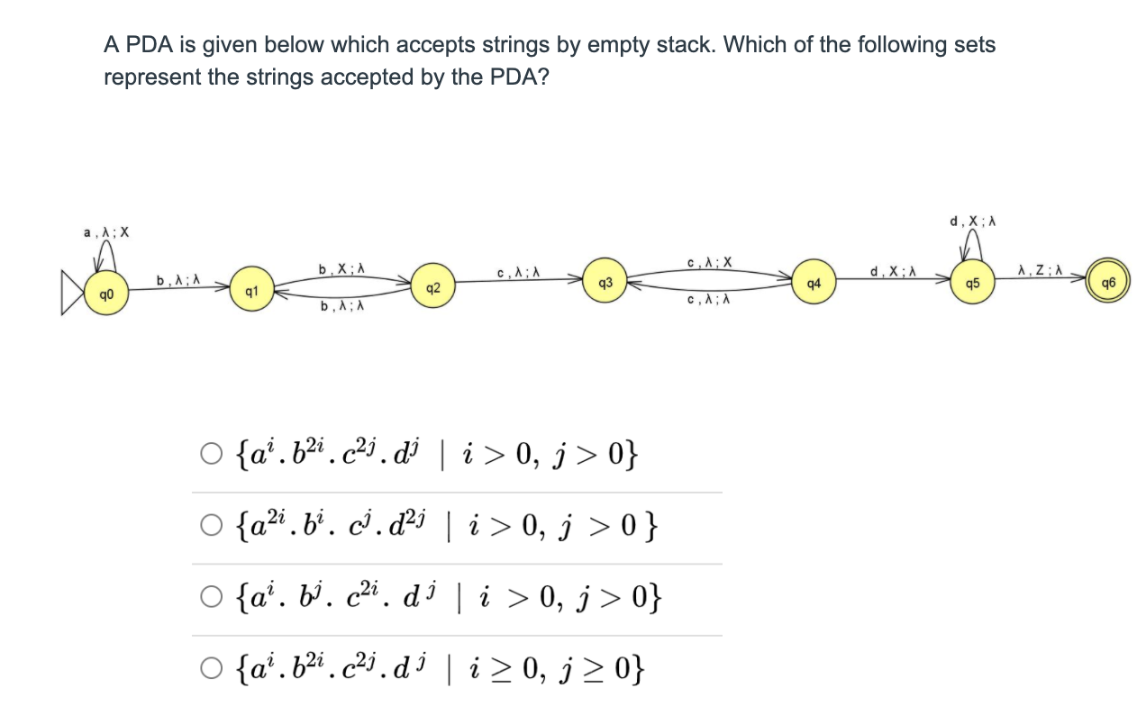 Solved A PDA is given below which accepts strings by empty | Chegg.com