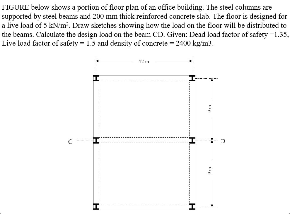 Solved FIGURE below shows a portion of floor plan of an | Chegg.com