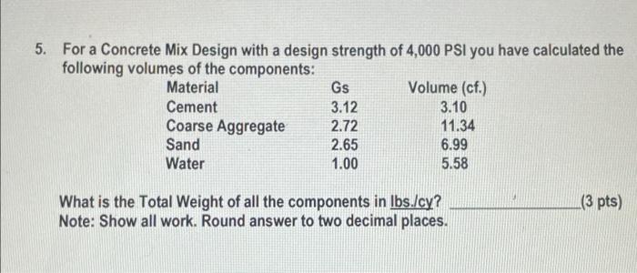 Solved 5. For a Concrete Mix Design with a design strength | Chegg.com