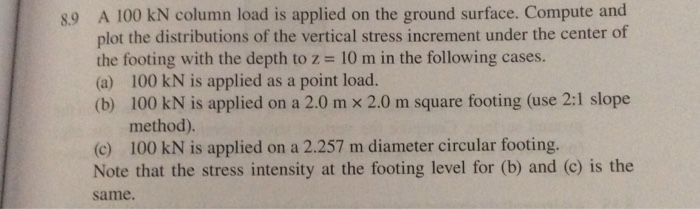 Solved 8.9 A 100 kN column load is applied on the ground | Chegg.com