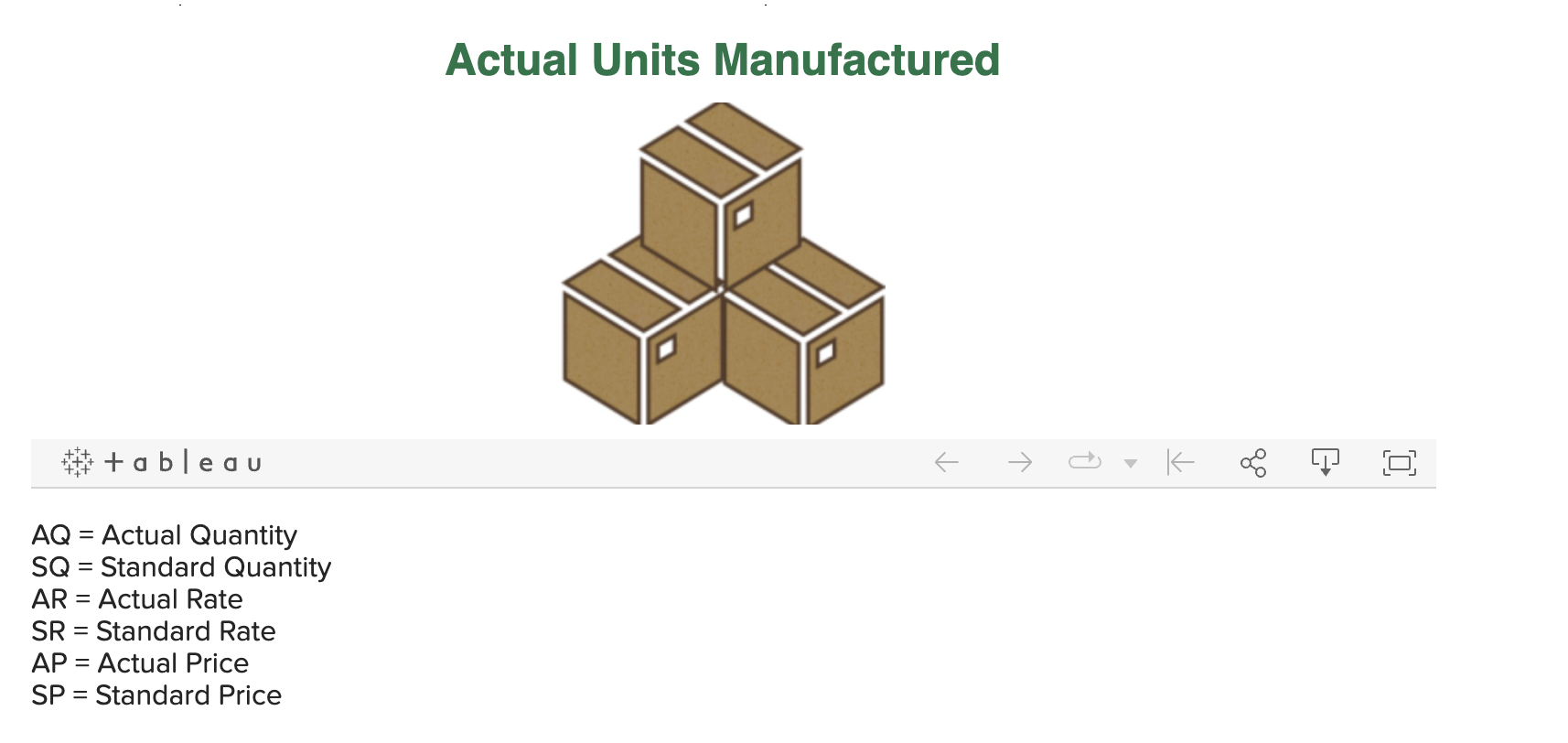 Solved Songsu Company is struggling to control costs. We are | Chegg.com