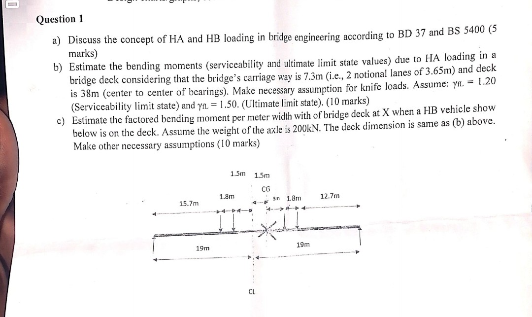 Solved Question 1a) ﻿Discuss the concept of HA and HB | Chegg.com