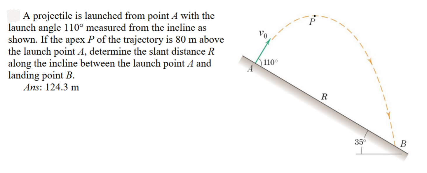 Solved A projectile is launched from point \( ﻿A \) ﻿with | Chegg.com