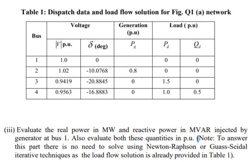 Solved Answer the following questions related to load flow | Chegg.com