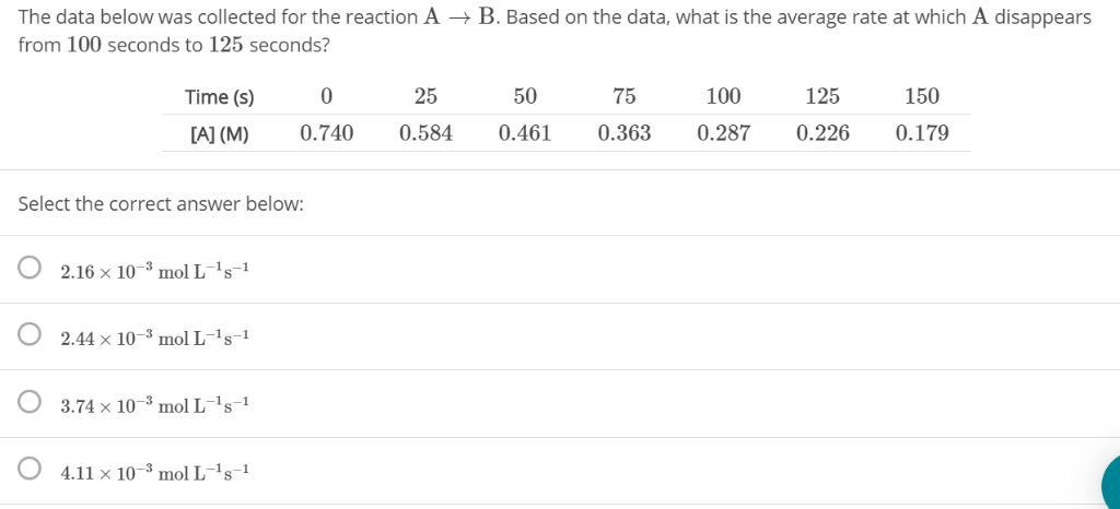Solved The data below was collected for the reaction A -» B. | Chegg.com