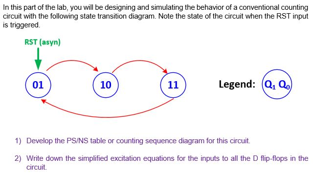 Solved In this part of the lab, you will be designing and | Chegg.com