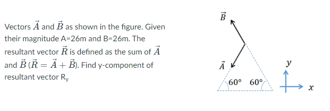 Solved Vectors vec(A) ﻿and vec(B) ﻿as shown in the figure. | Chegg.com
