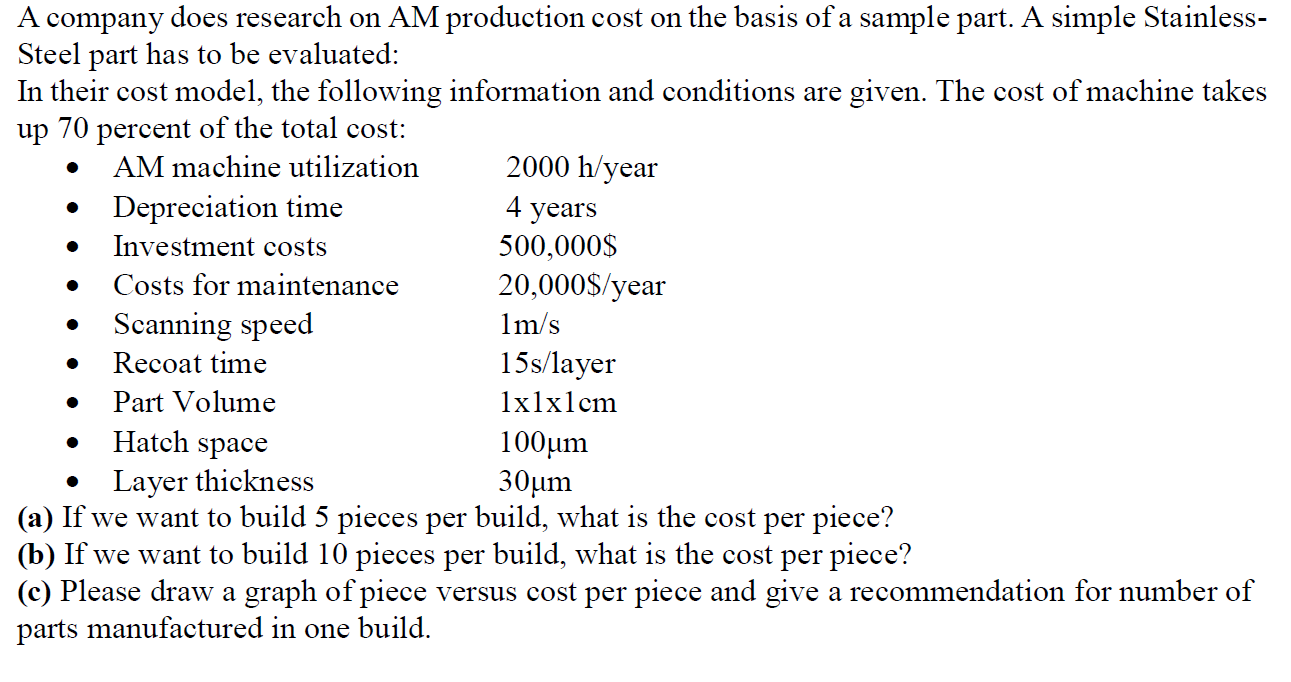 A company does research on AM production cost on the | Chegg.com
