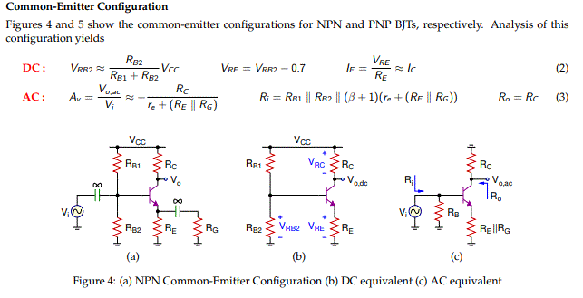 Solved Common-Emitter Configuration Figures 4 and 5 show the | Chegg.com