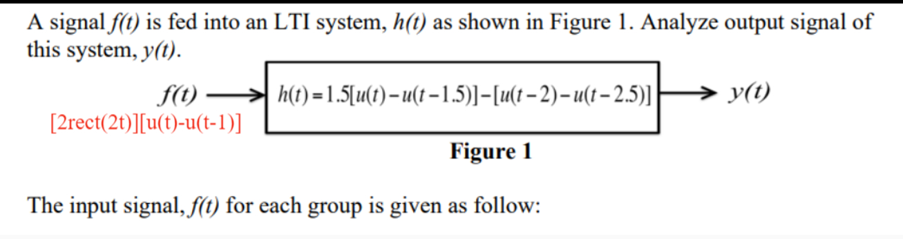 Solved A signal f(t) ﻿is fed into an LTI system, h(t) ﻿as | Chegg.com