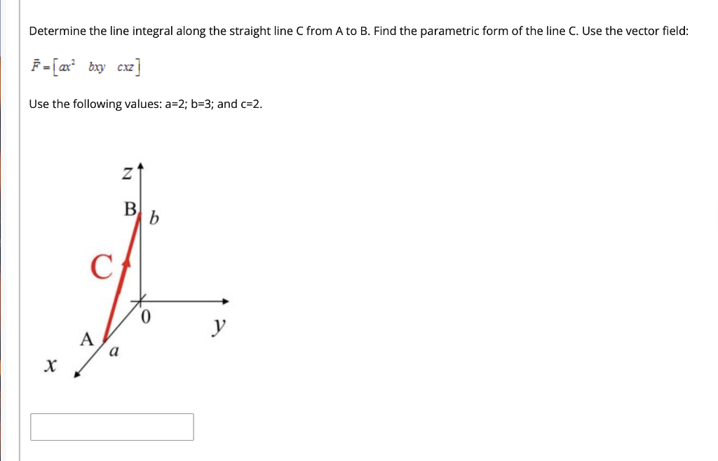 Solved Determine the line integral along the straight line C | Chegg.com