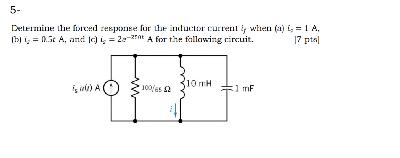 Solved Determine the forced response for the inductor | Chegg.com